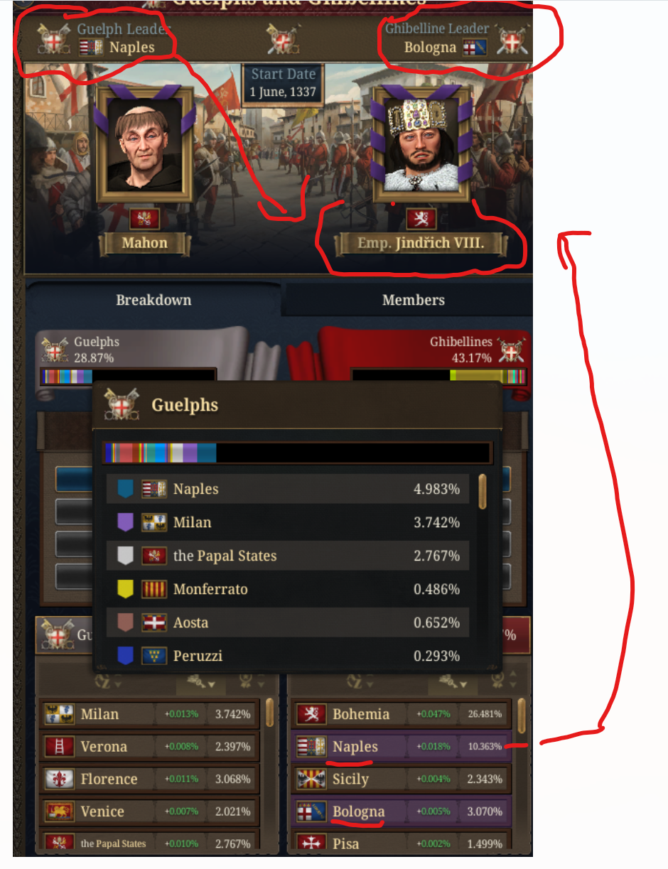 1.3 Open Beta Feedback Thread - Day 8 | Page 3 | Paradox Interactive Forums