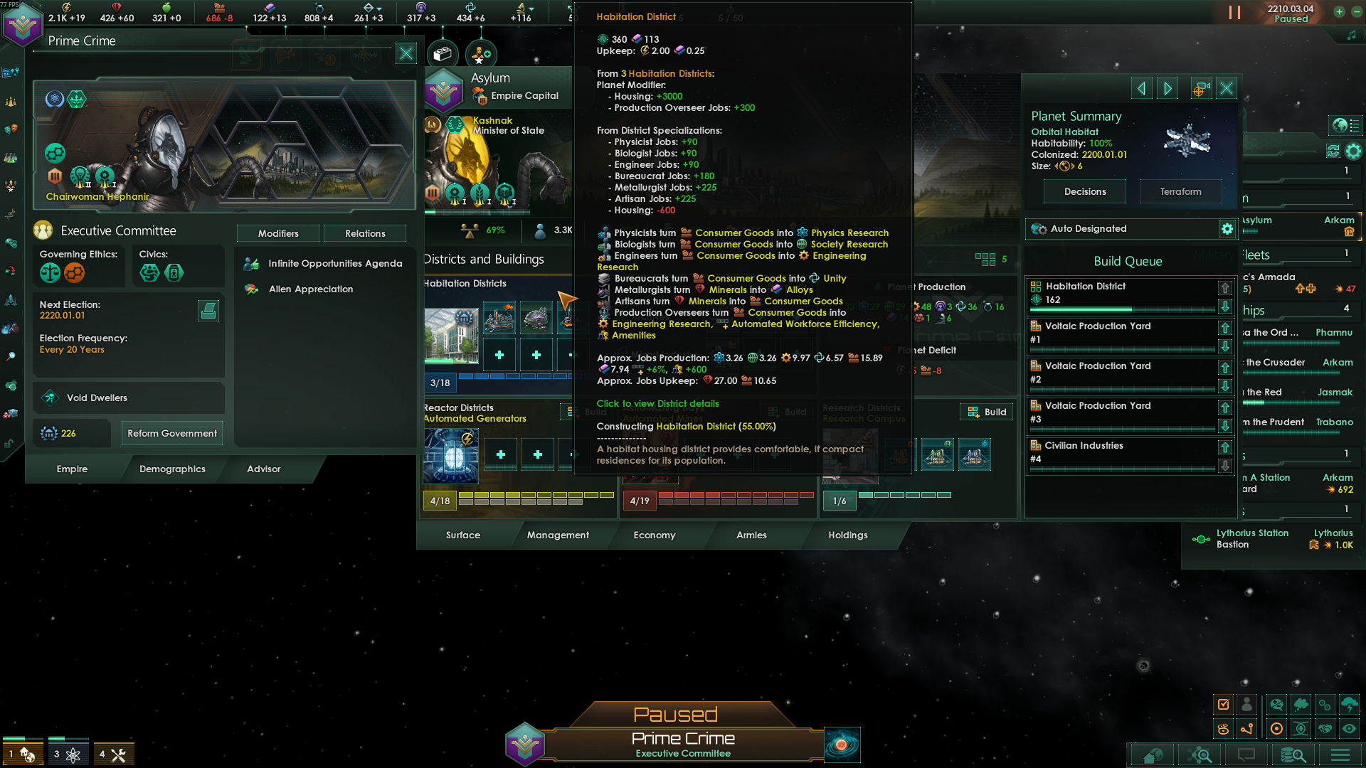 In Review - Voidborne/Void dweller's 50% increased jobs from districts ...