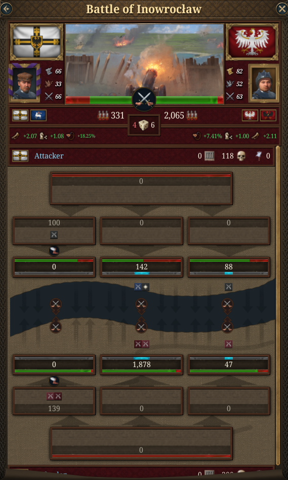 Flanks System in HOI5? | Paradox Interactive Forums