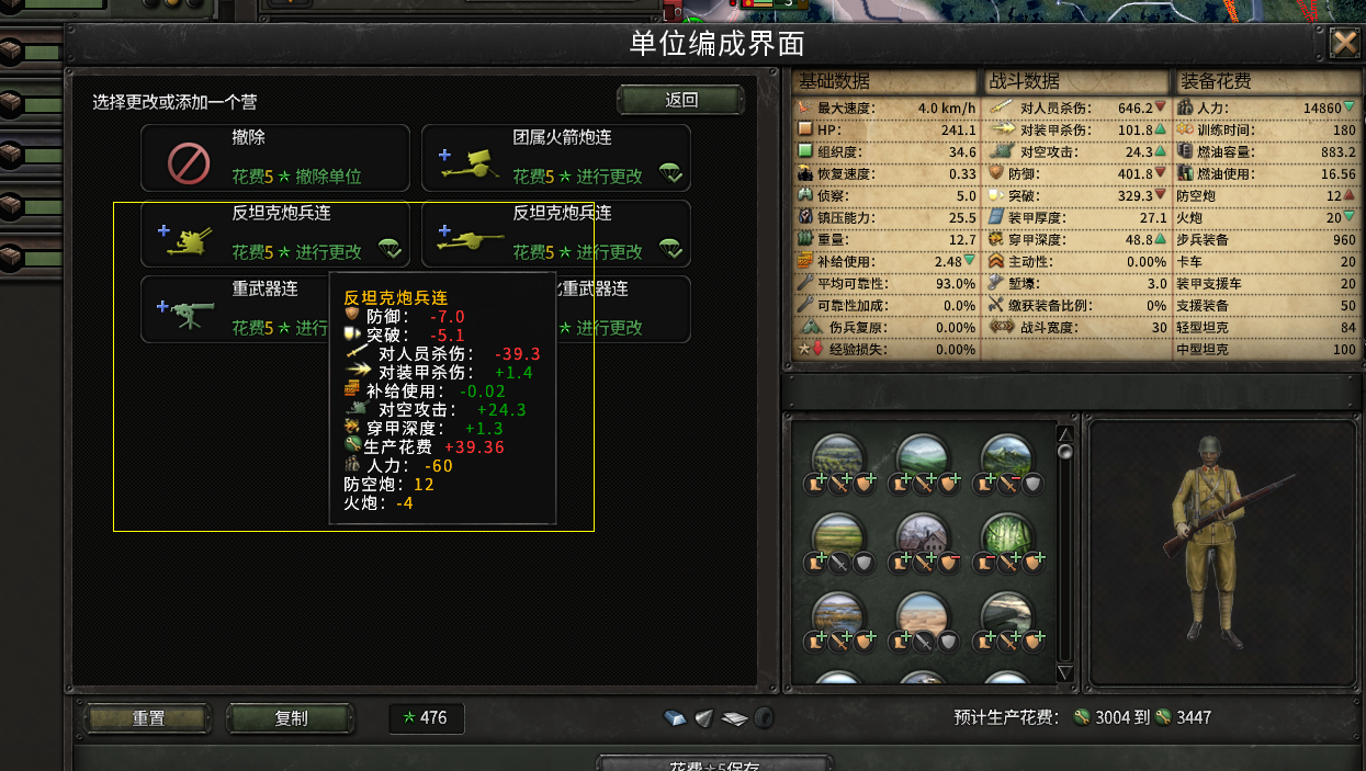 The Chinese name of the anti-aircraft gun unit supporting the regiment ...