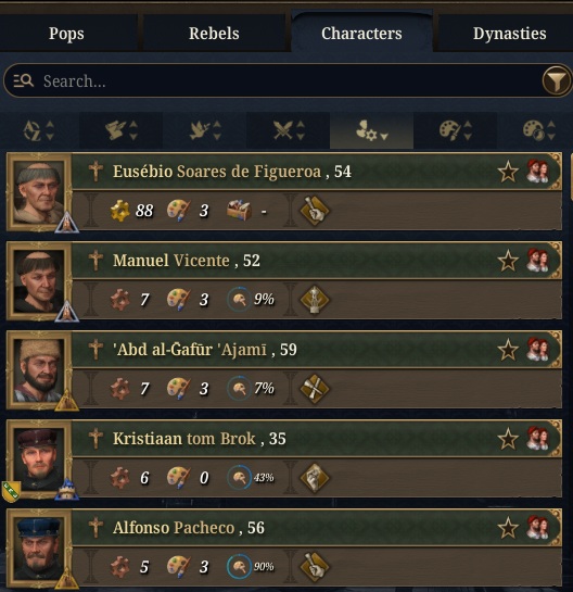Game auto-commissioning art above limit | Paradox Interactive Forums