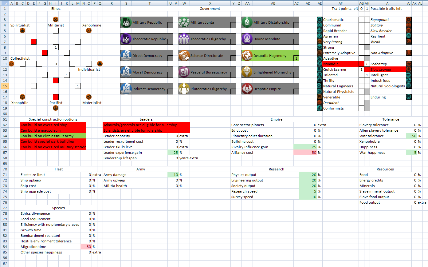 Starting modifiers calculator | Paradox Interactive Forums
