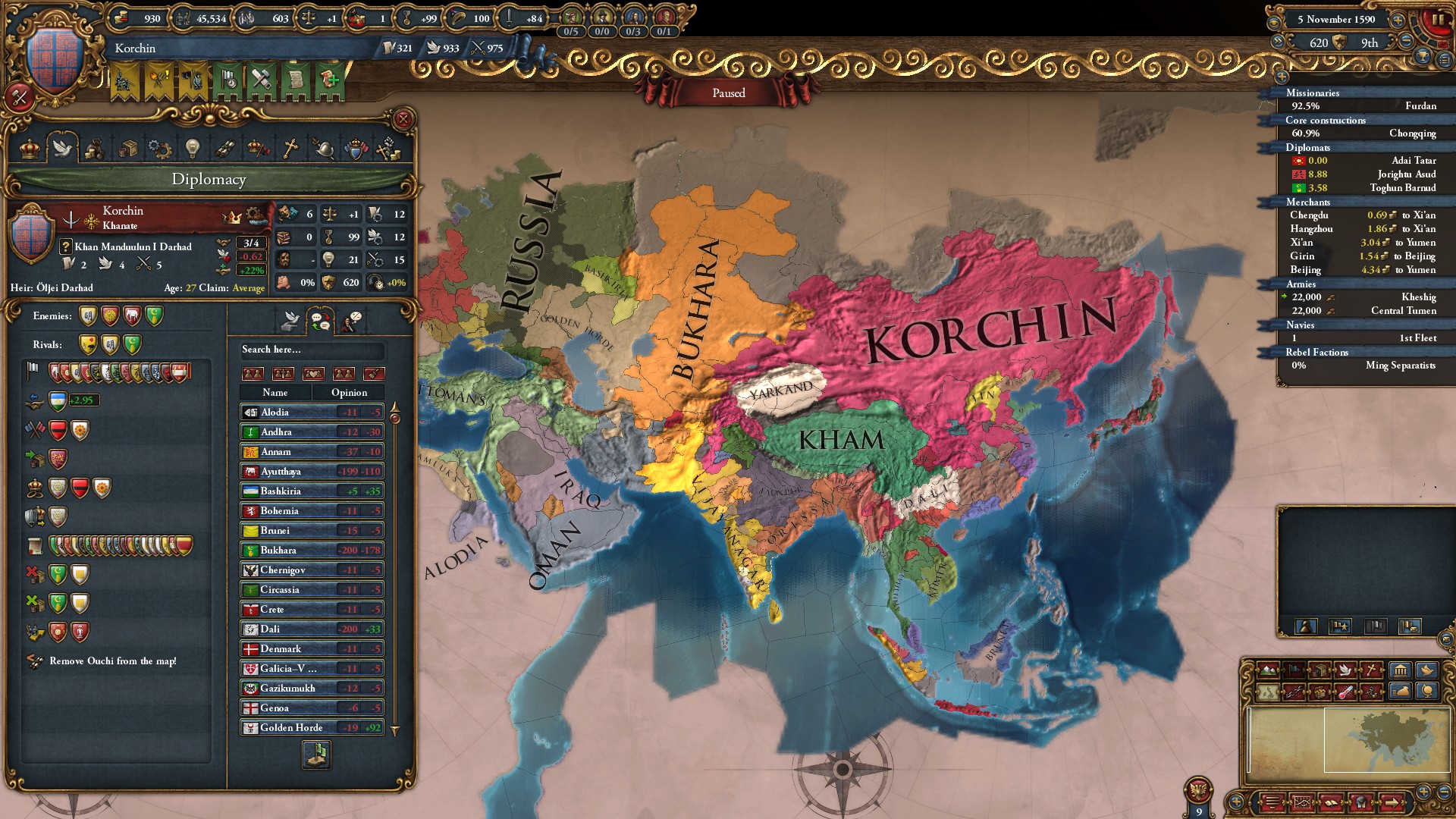 I don't think Hordes are manageable any more.... | Paradox Interactive ...