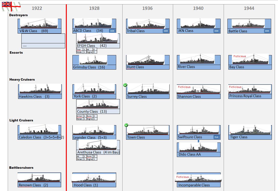Will ship classes be properly represented | Page 6 | Paradox ...