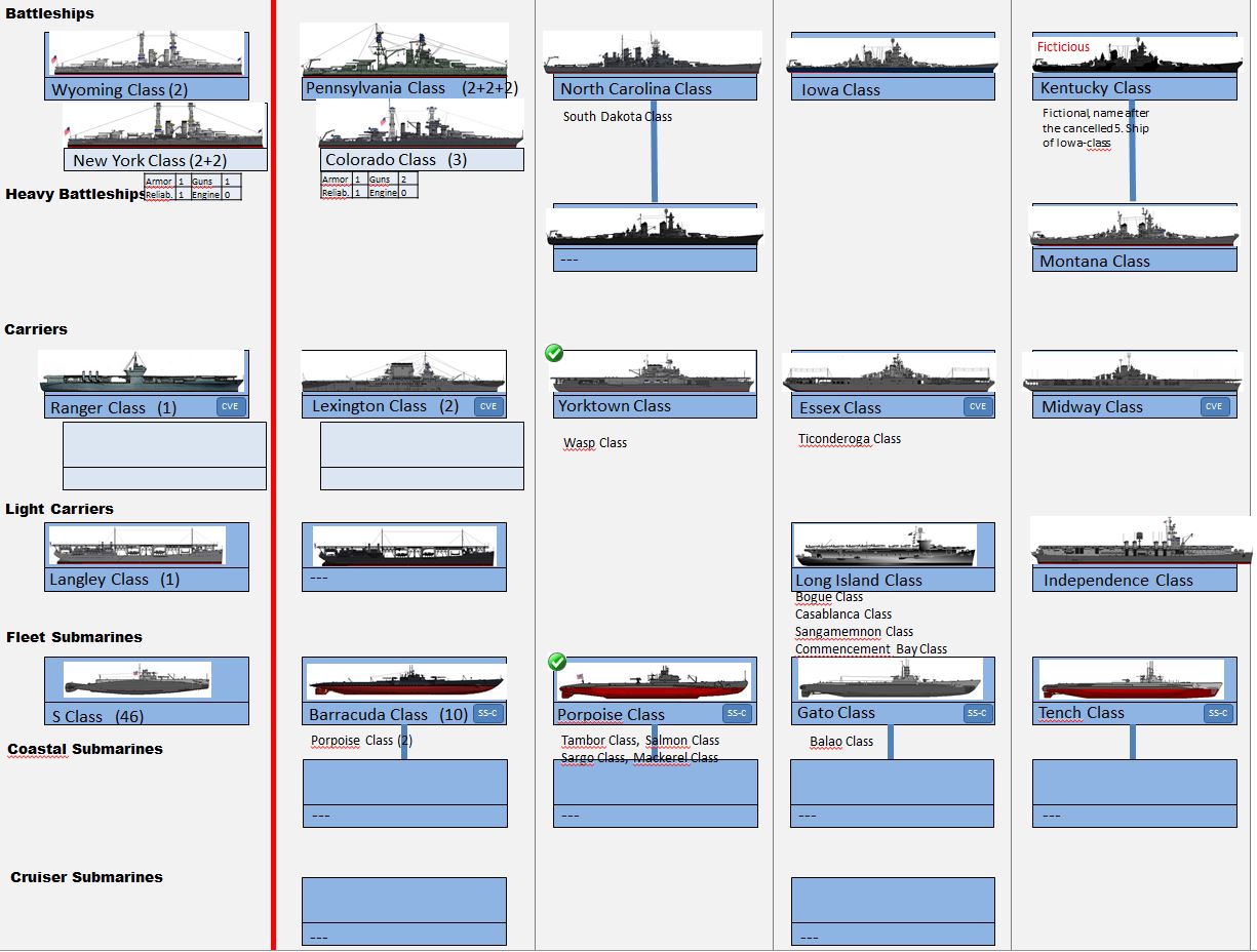 Will ship classes be properly represented | Page 6 | Paradox ...