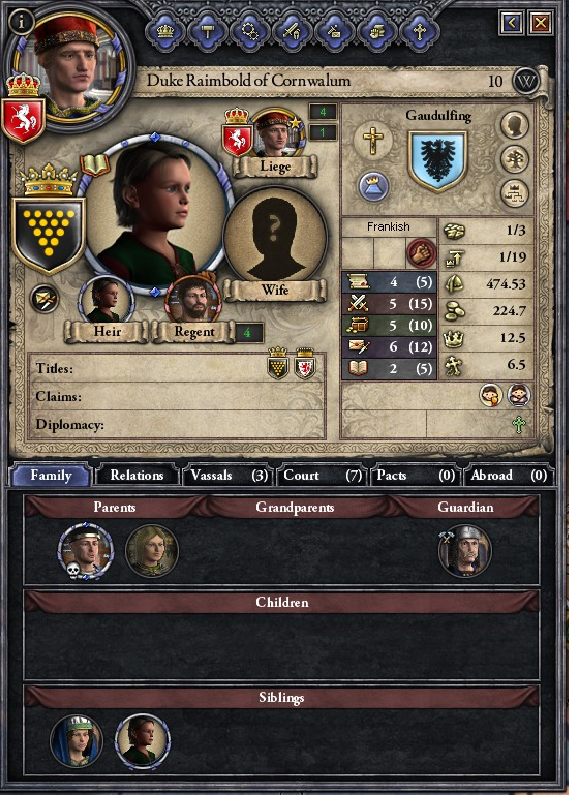 The Long Haired Kings of the English: A English Merovingian AAR ...