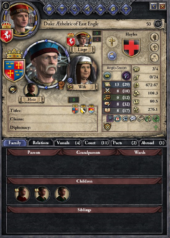 The Long Haired Kings of the English: A English Merovingian AAR ...