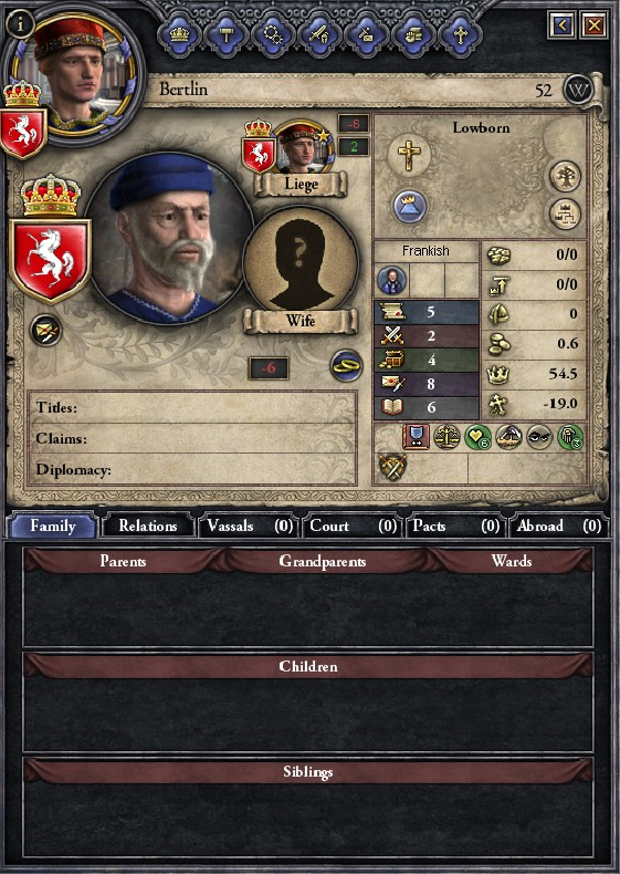 The Long Haired Kings of the English: A English Merovingian AAR ...