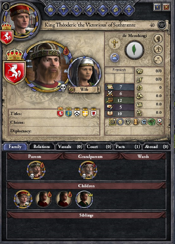 The Long Haired Kings of the English: A English Merovingian AAR ...