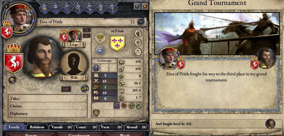 The Long Haired Kings of the English: A English Merovingian AAR ...