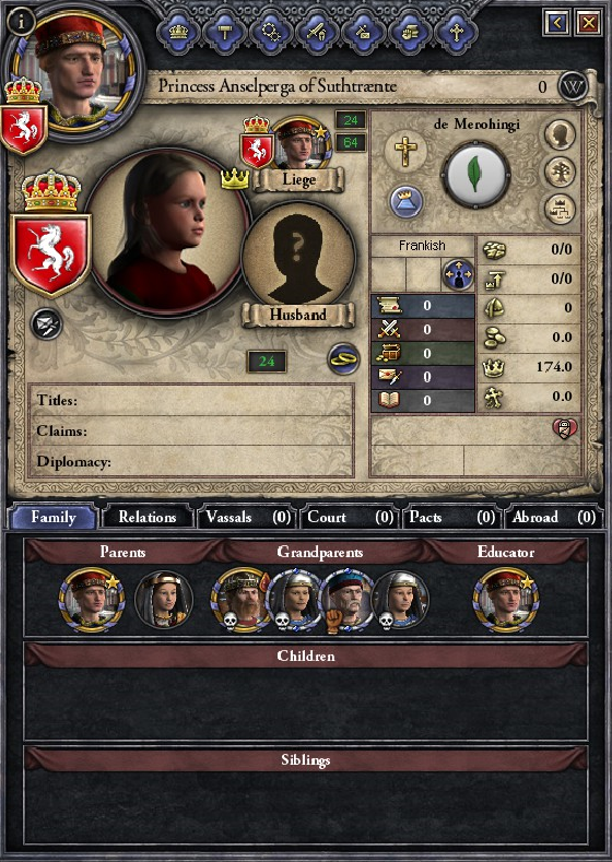 The Long Haired Kings of the English: A English Merovingian AAR ...