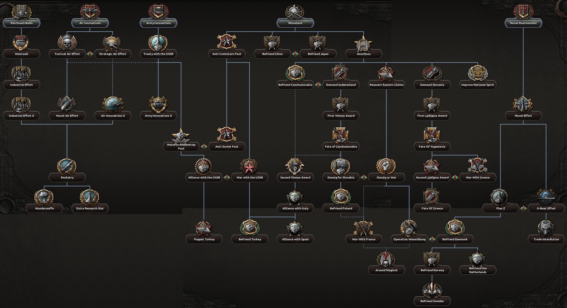 Images for the wiki | Paradox Interactive Forums