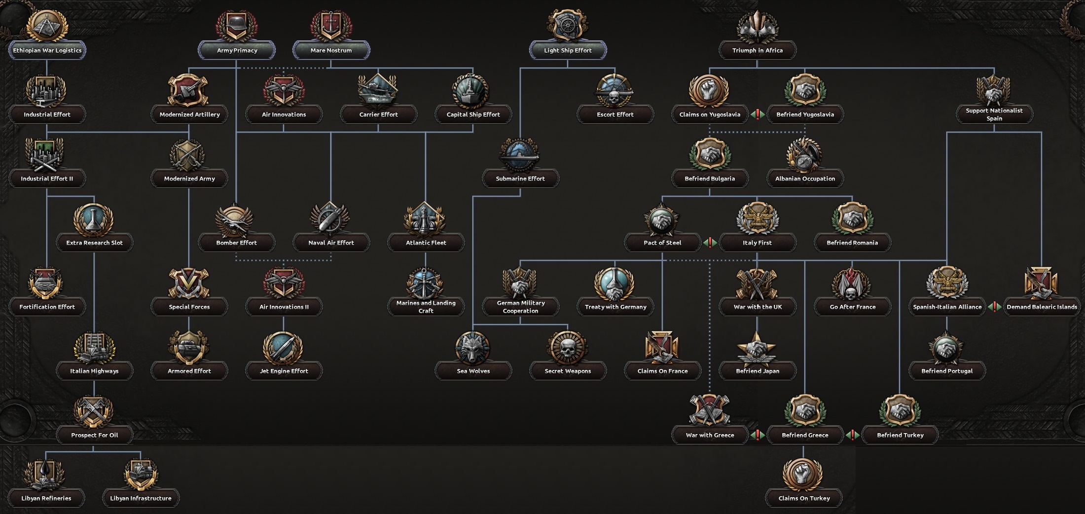 Images for the wiki | Paradox Interactive Forums