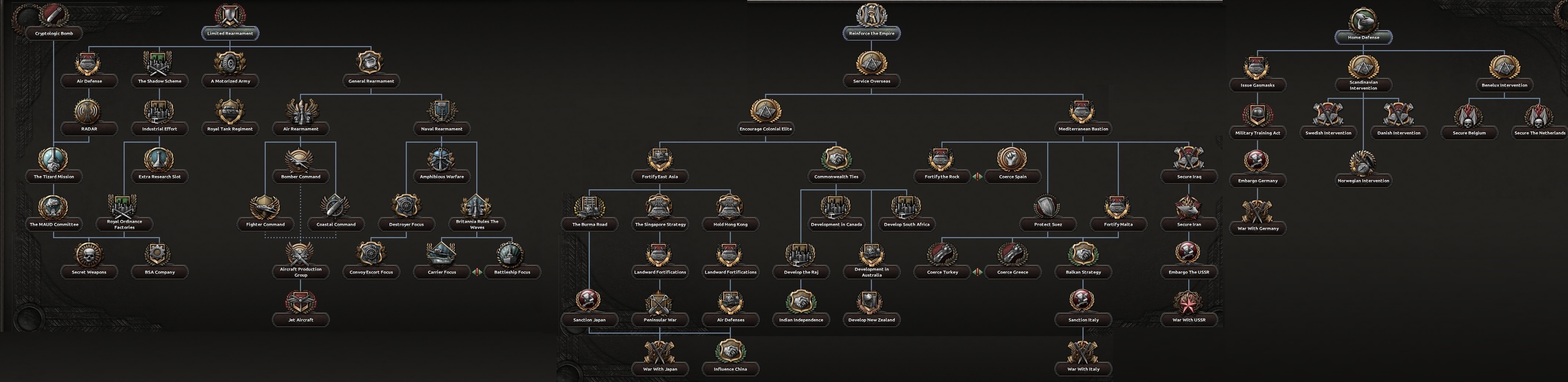 Images for the wiki | Paradox Interactive Forums