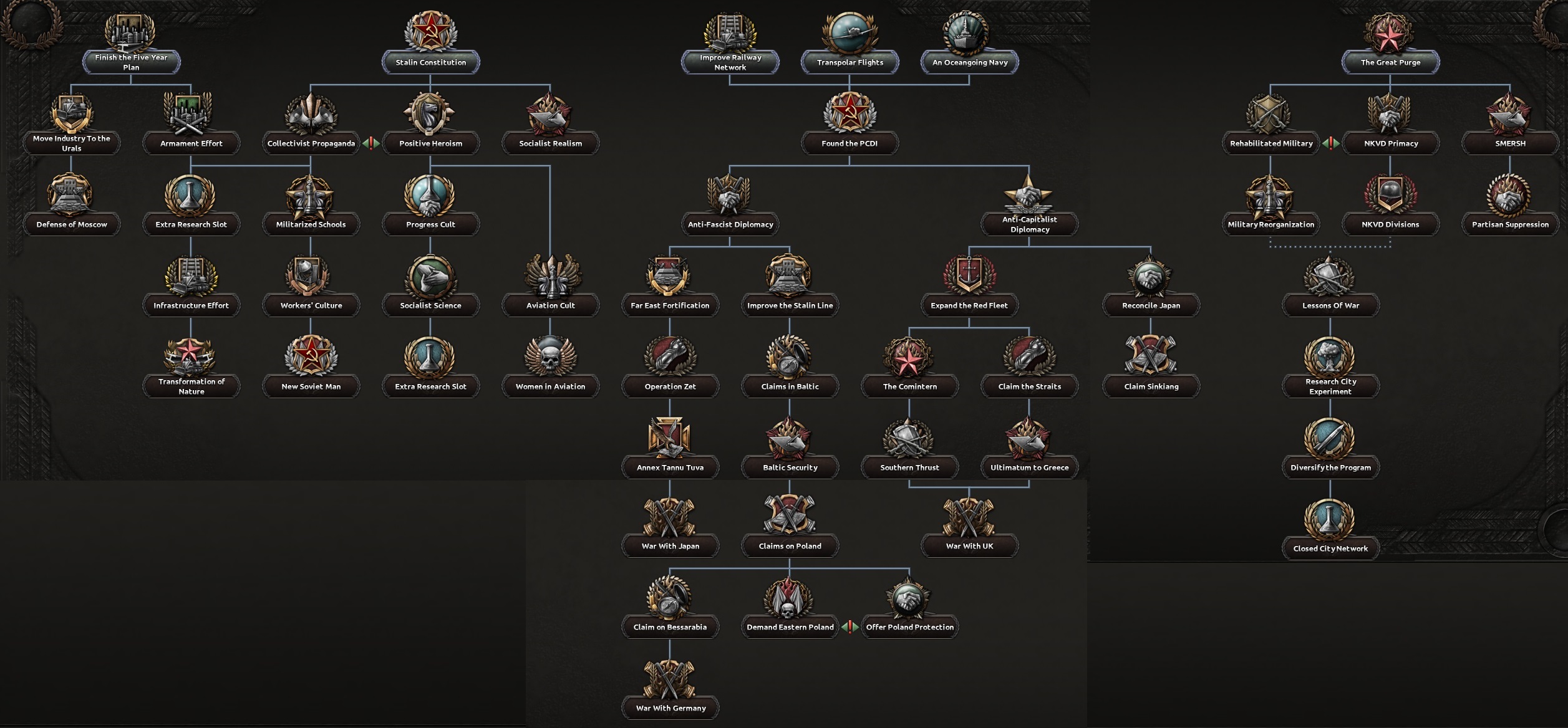 Images for the wiki | Paradox Interactive Forums