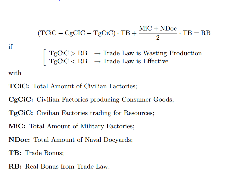 Trade Law Strategy (Guide) | Paradox Interactive Forums