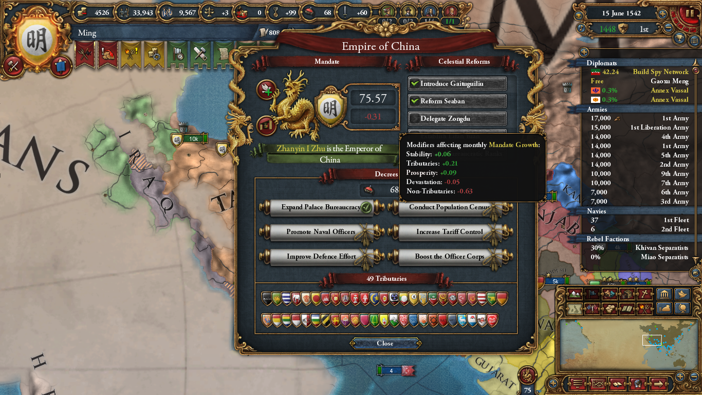 Does anyone know how much mandate you gain/lose per neighbouring nations that are not your ...