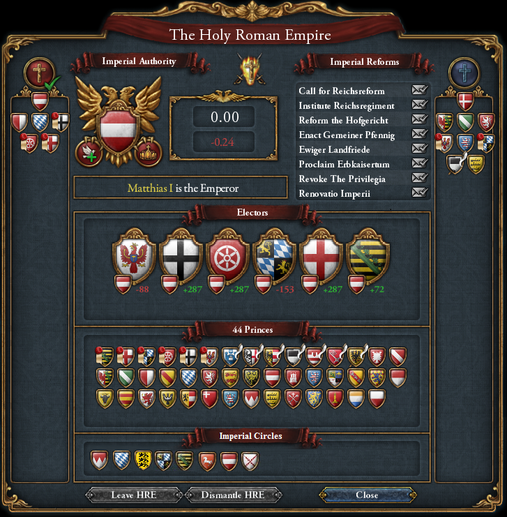 Idea: HRE DLC | Paradox Interactive Forums