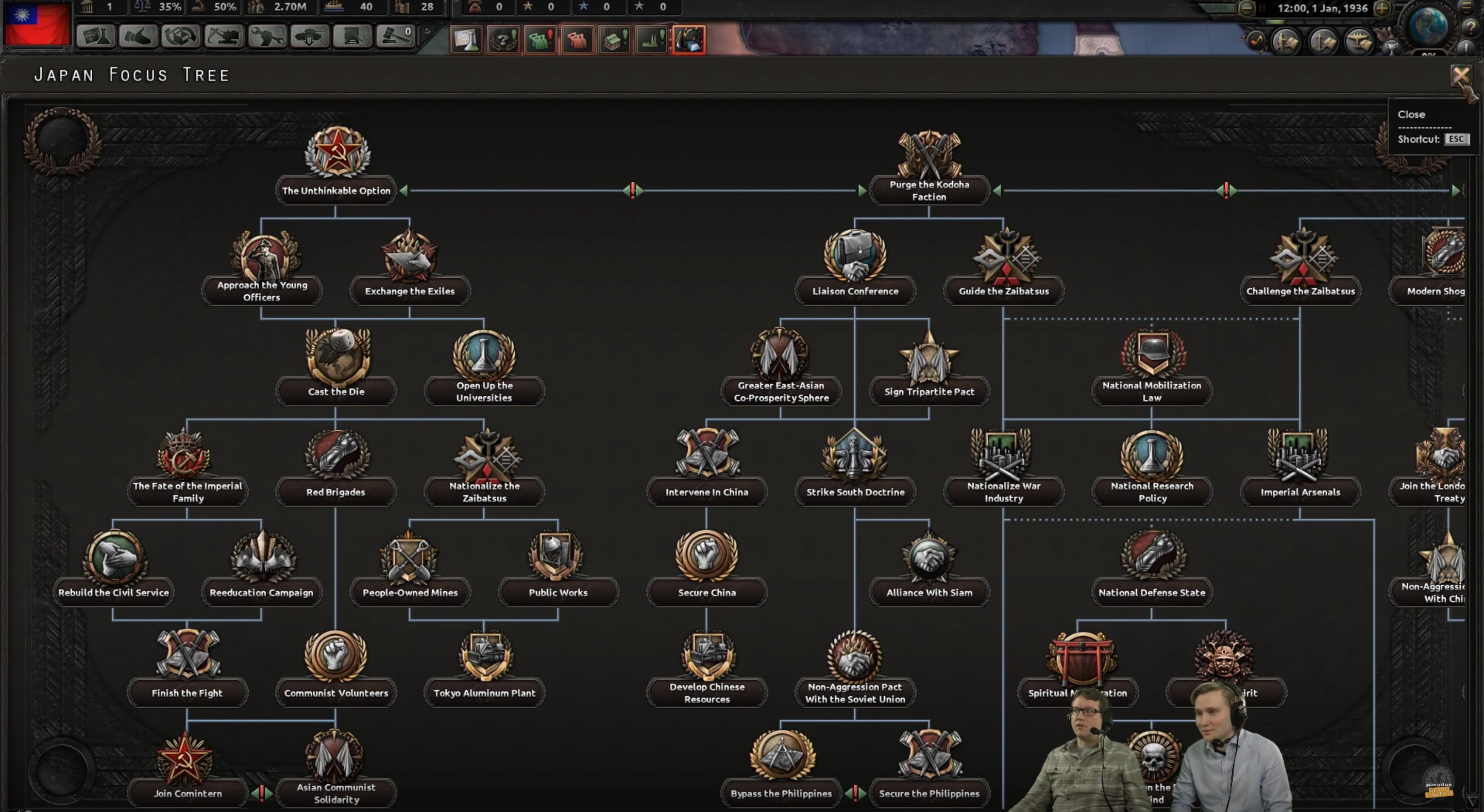 China DLC: Early Japanese Focus Choices Seems A Bit Railroaded ...