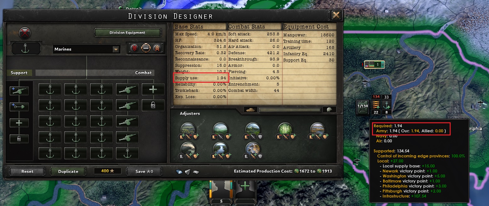 Supply consumption literally contradicts itself (+ is totally broken) | Paradox Interactive Forums