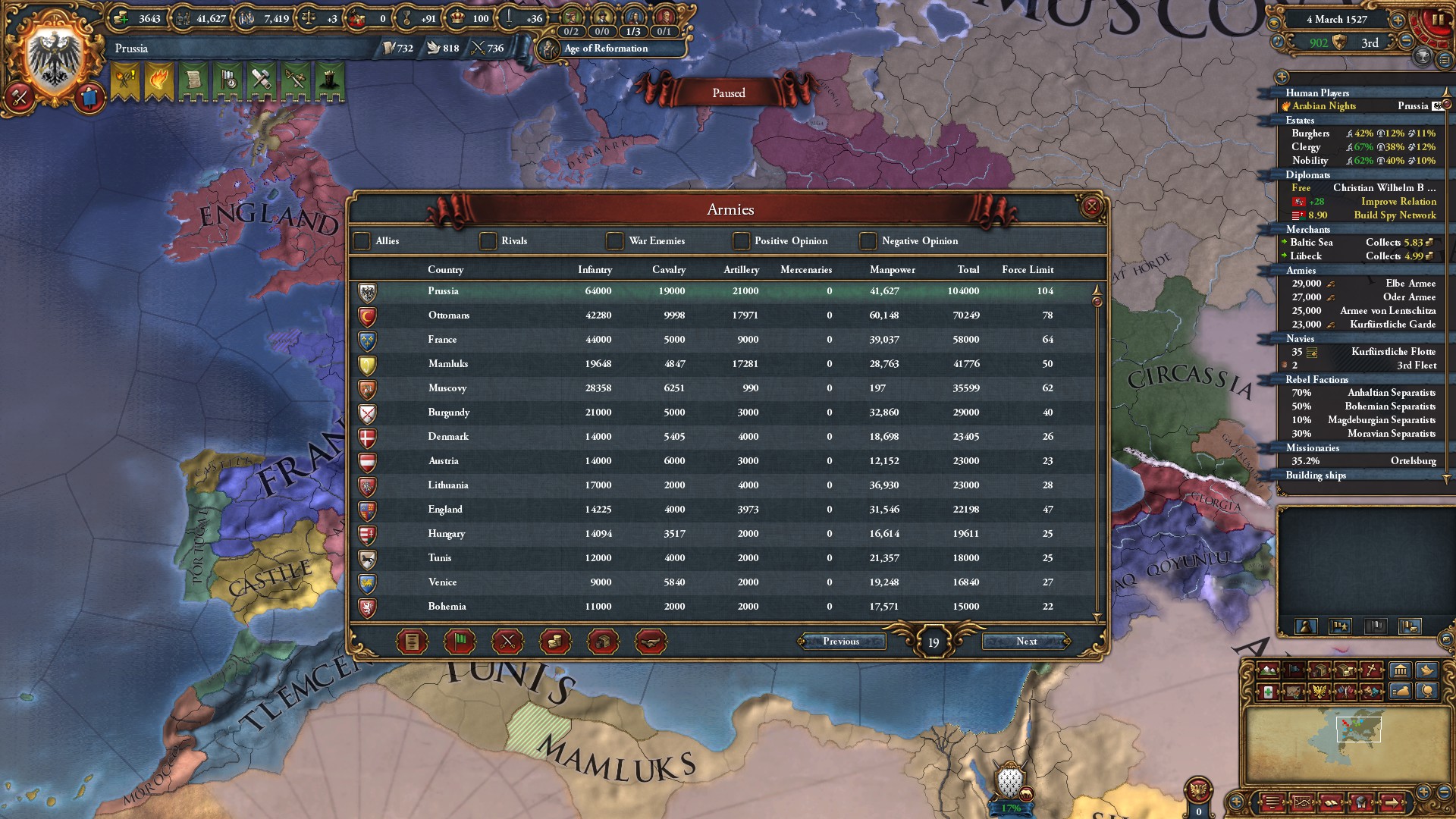 How's my Prussia game going? | Paradox Interactive Forums