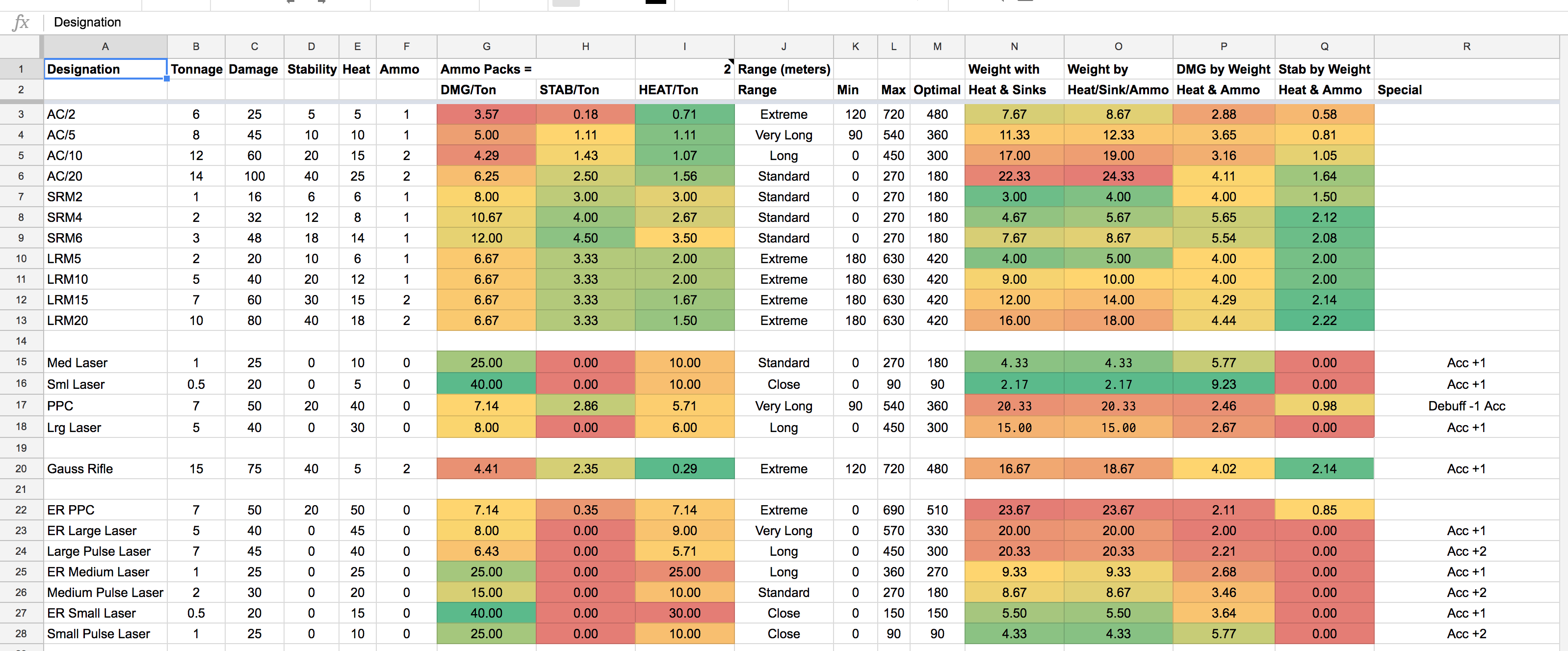 SRM heat | Page 2 | Paradox Interactive Forums