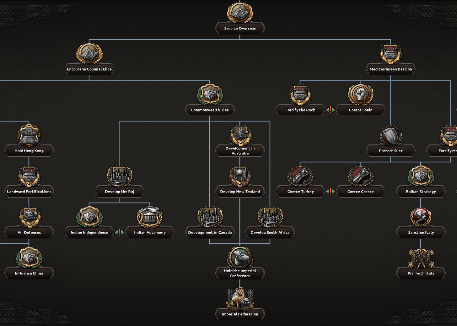 HOI4 Dev Diary - Exiled Governments | Paradox Interactive Forums