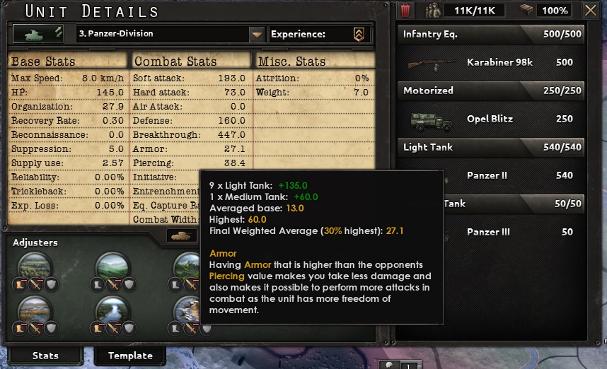 breaktroght and armor issue | Paradox Interactive Forums
