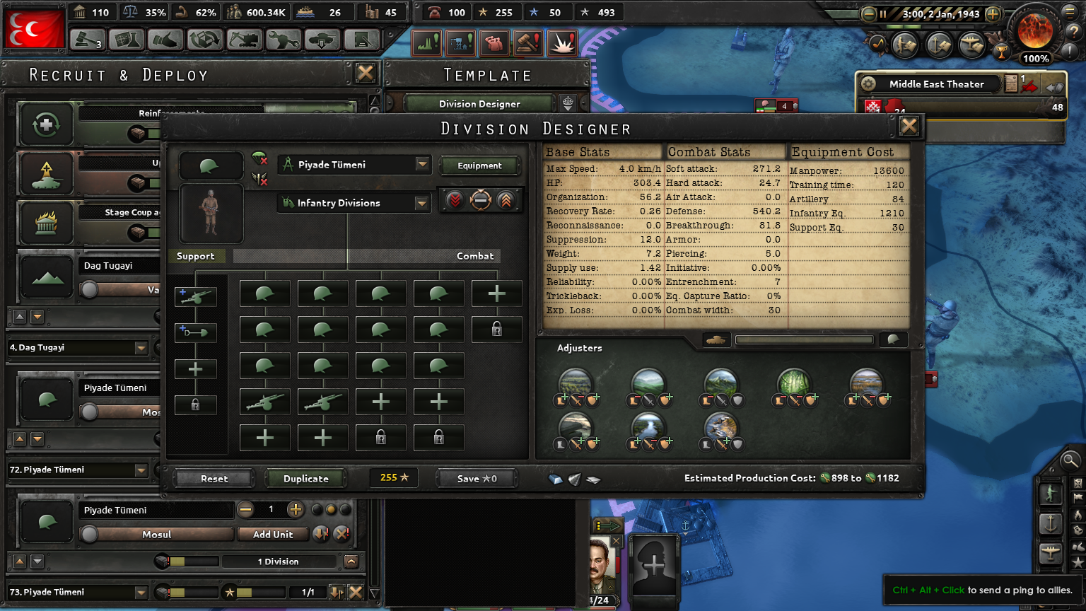 Best Infantry Division Template Hoi4