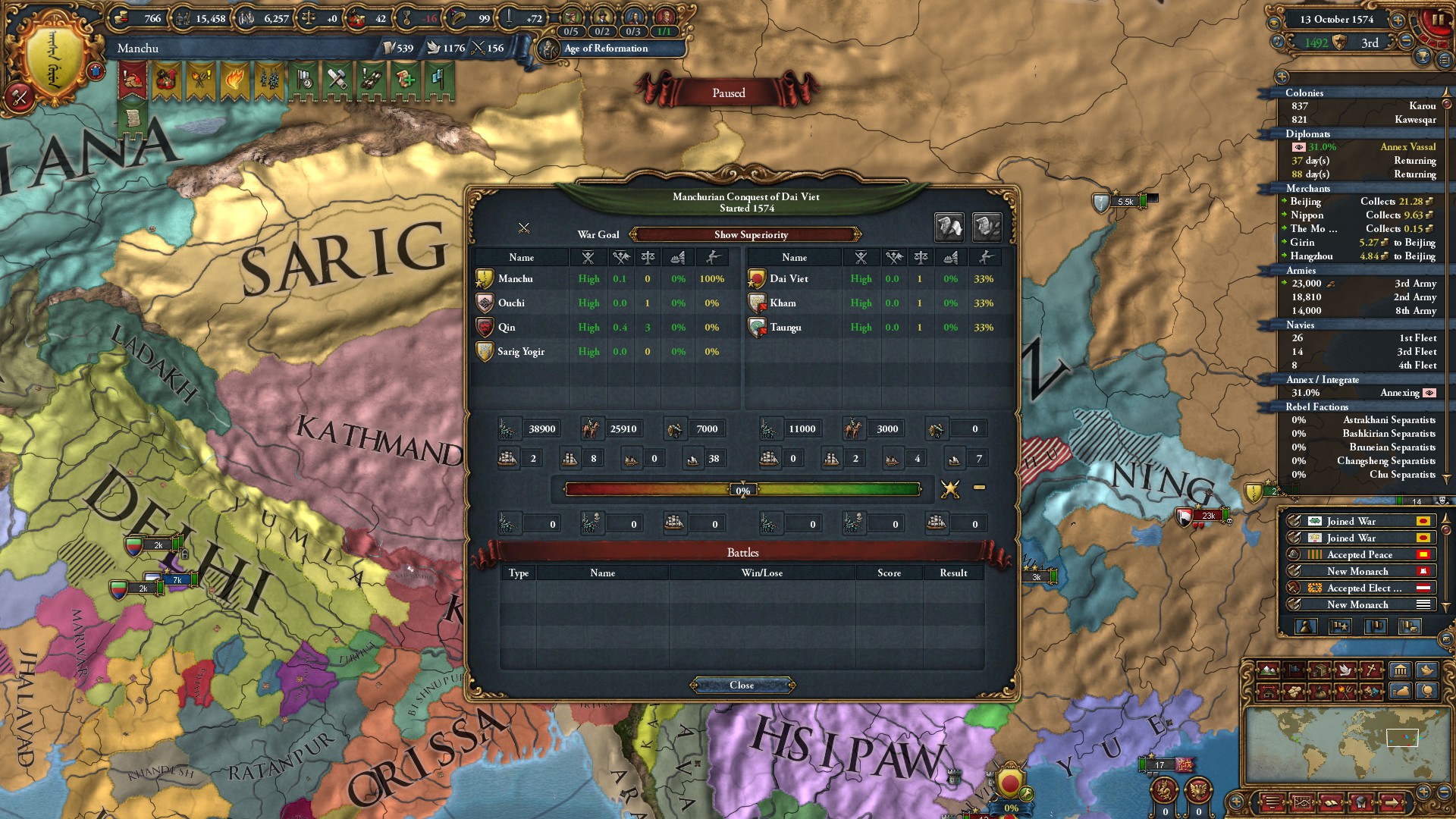 Tributaries and Coalition | Paradox Interactive Forums