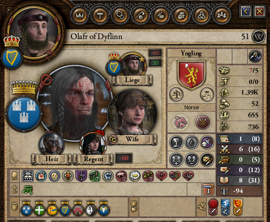 Holy Fury AAR: Ivar the Bönless | Page 2 | Paradox Interactive Forums