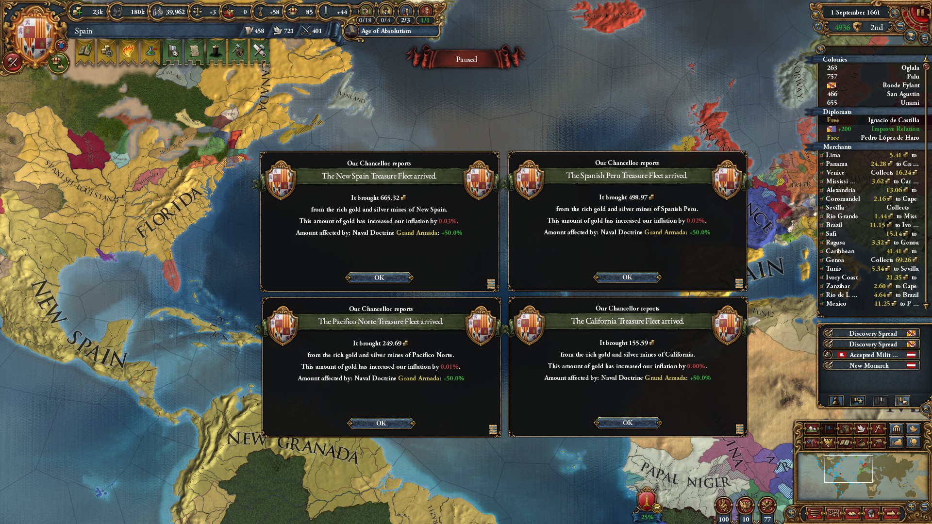Changes to tariffs make colonies almost useless? | Paradox Interactive ...