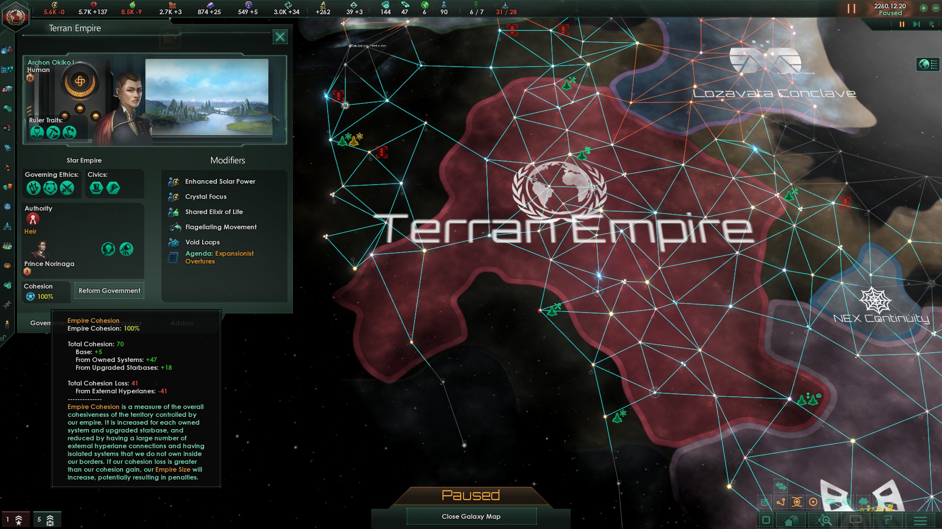 Full Hyperlanes and Empire Cohesion | Paradox Interactive Forums