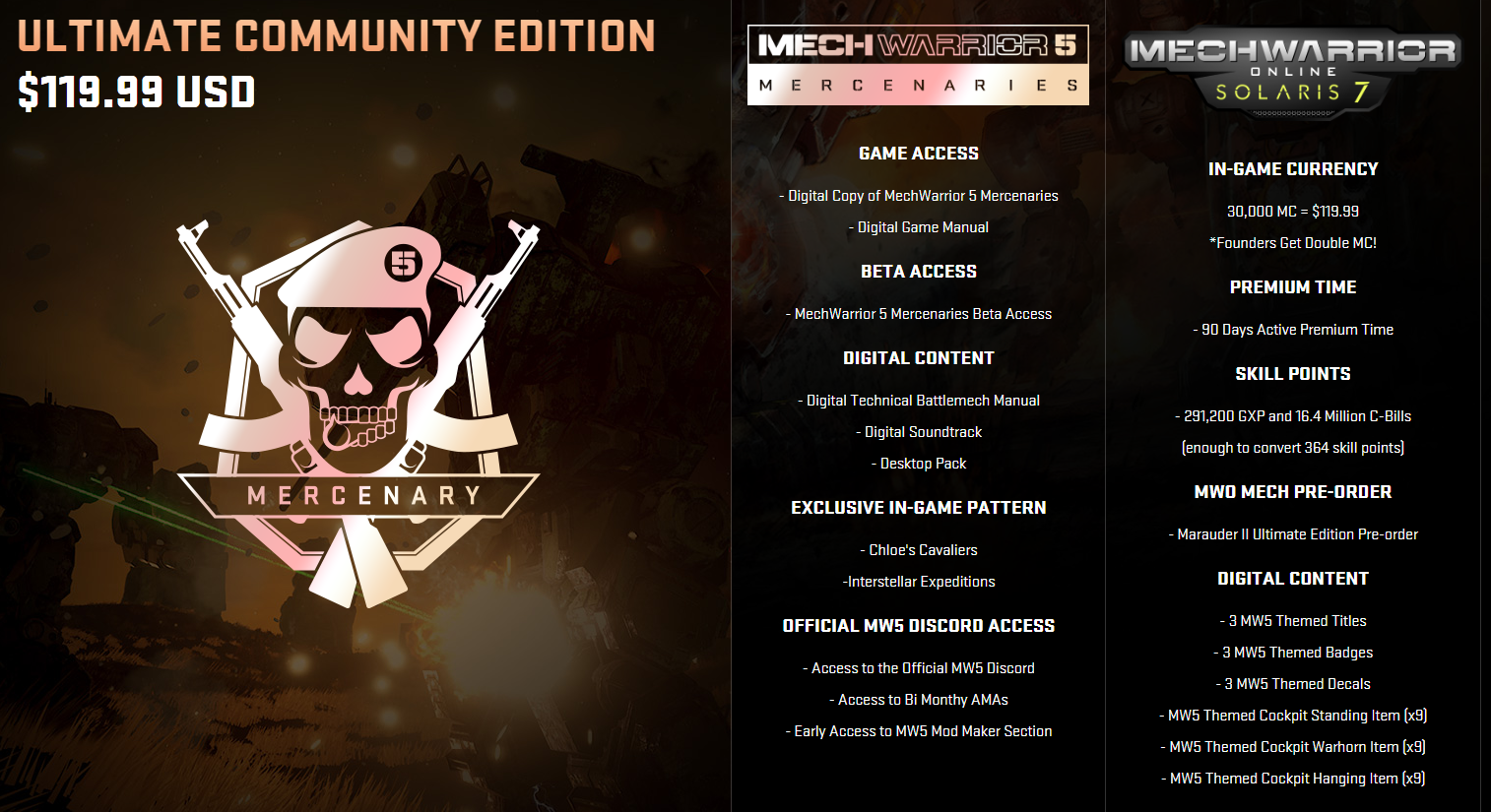 MW5 Pre-Order is Here | Paradox Interactive Forums