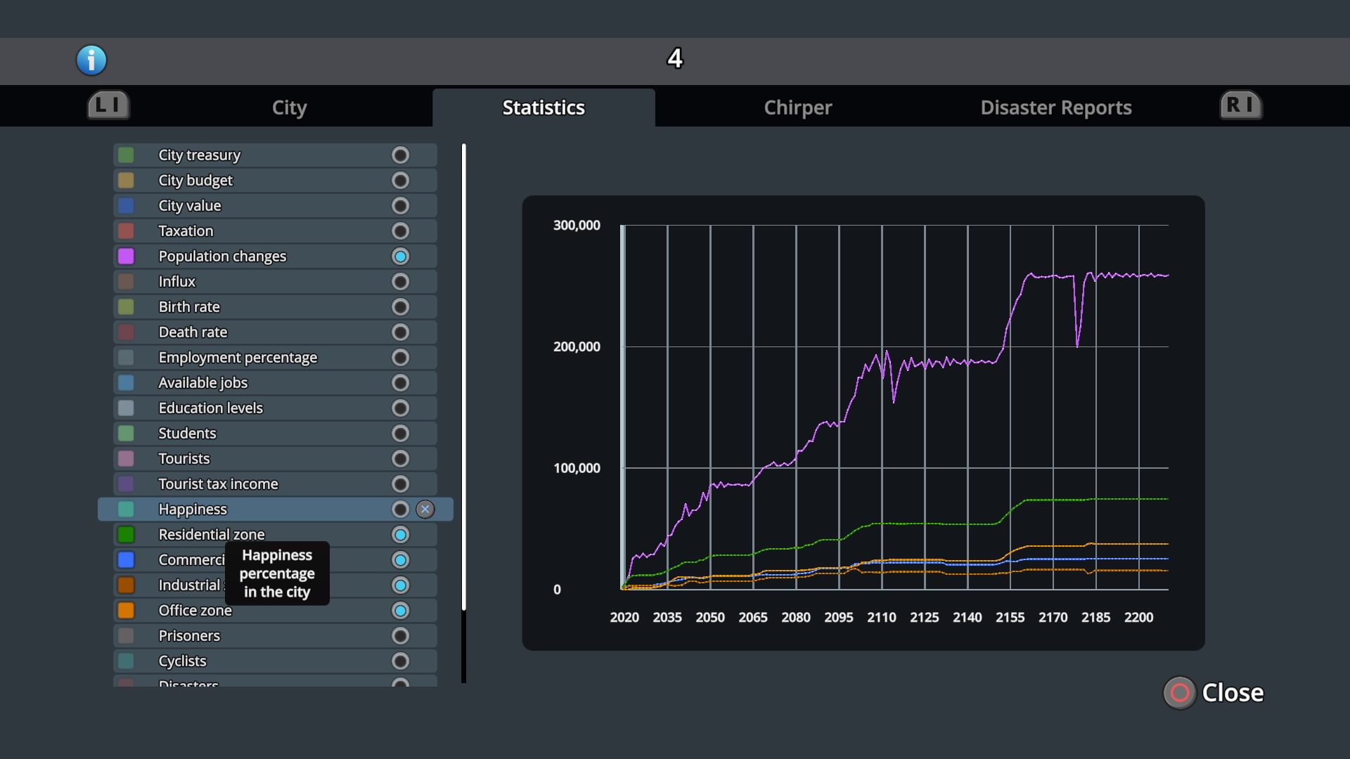 How do you build a proper road hierarchy in your city? | Paradox ...