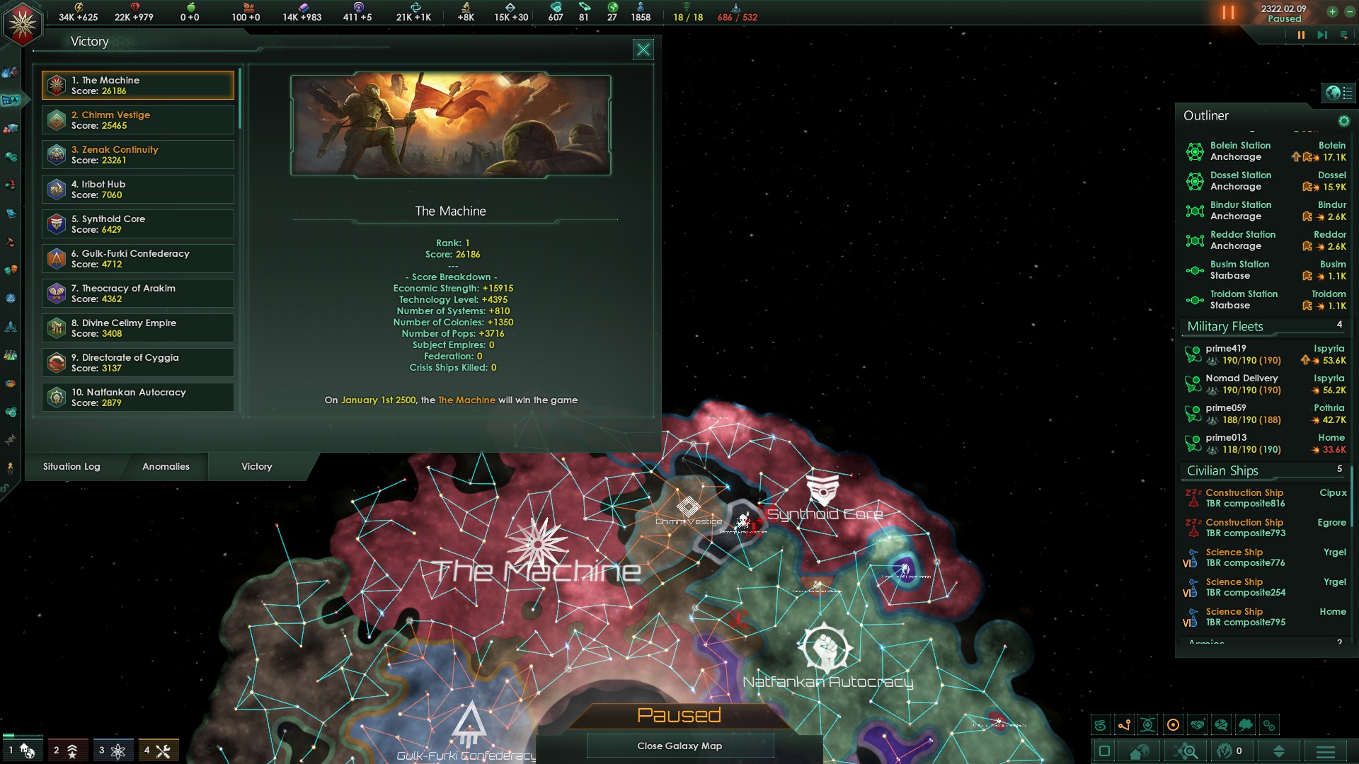 Are Machine Empires Viable in 2.2.5? | Page 3 | Paradox Interactive Forums