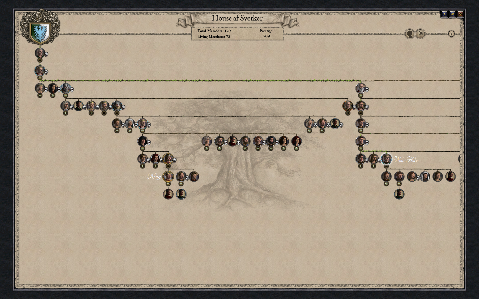 Agnatic-Cognatic Primogeniture Question? | Paradox Interactive Forums