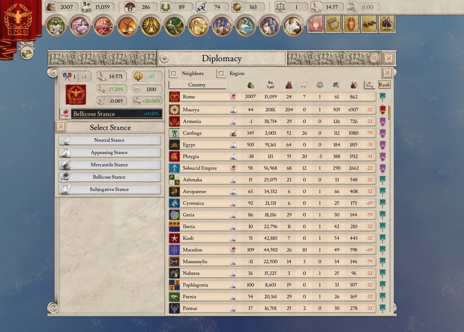 [Mod] Mini-ledger | Paradox Interactive Forums
