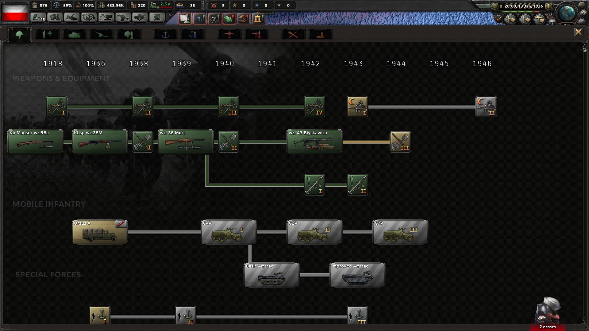 HoI 4 - Polish infantry sprite lv4[1.7.0] [d12e] | Paradox Interactive ...