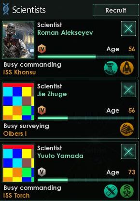 A visual guide to static portrait alignment | Paradox Interactive Forums