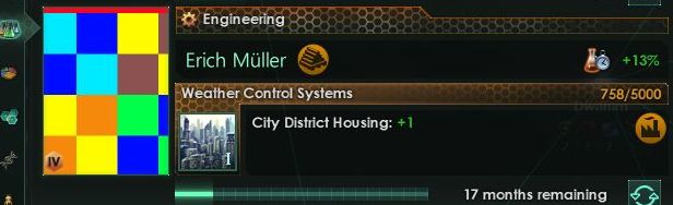 A visual guide to static portrait alignment | Paradox Interactive Forums