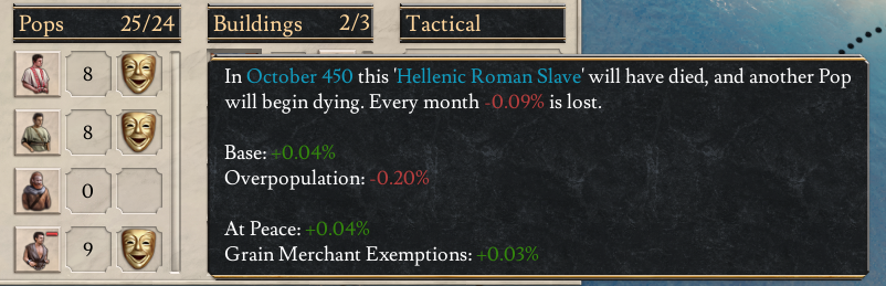 I:R - [1.1.0 Beta] GUI issues in province_window | Paradox Interactive Forums