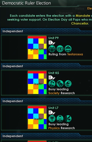 A visual guide to static portrait alignment | Paradox Interactive Forums