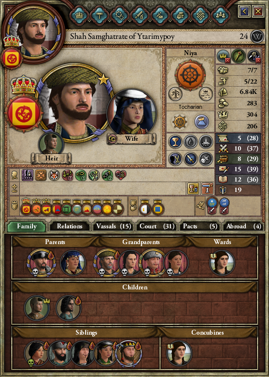 The Obligatory CK2 Strange Screenshot Thread | Page 1352 | Paradox ...