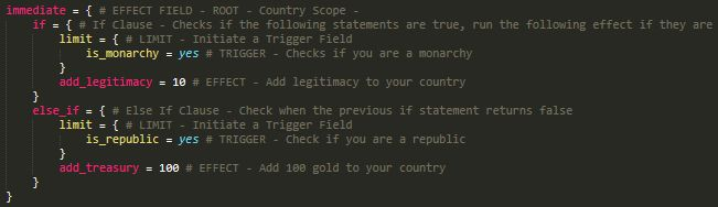 Basic Scripting in Imperator | Paradox Interactive Forums