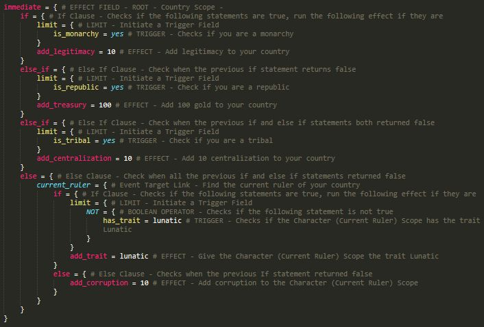 Basic Scripting in Imperator | Paradox Interactive Forums