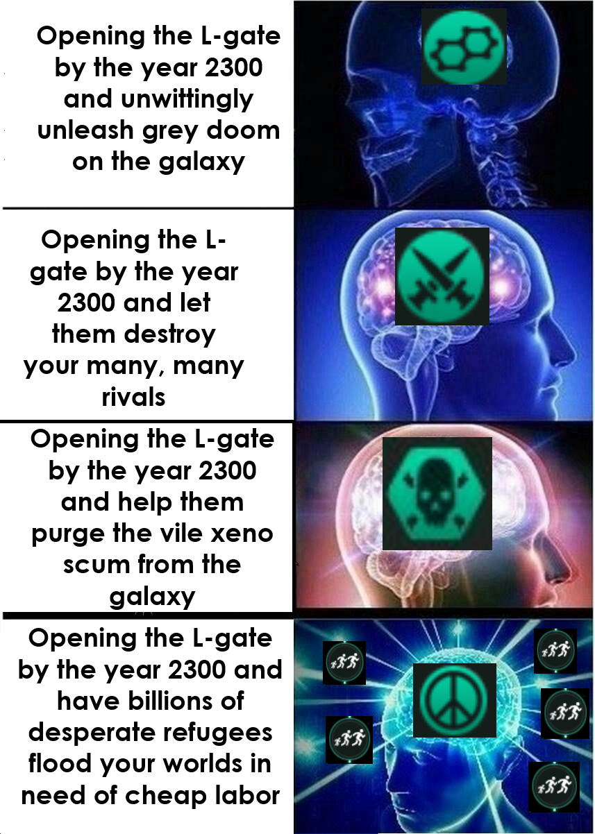Stellaris Meme Thread | Page 249 | Paradox Interactive Forums