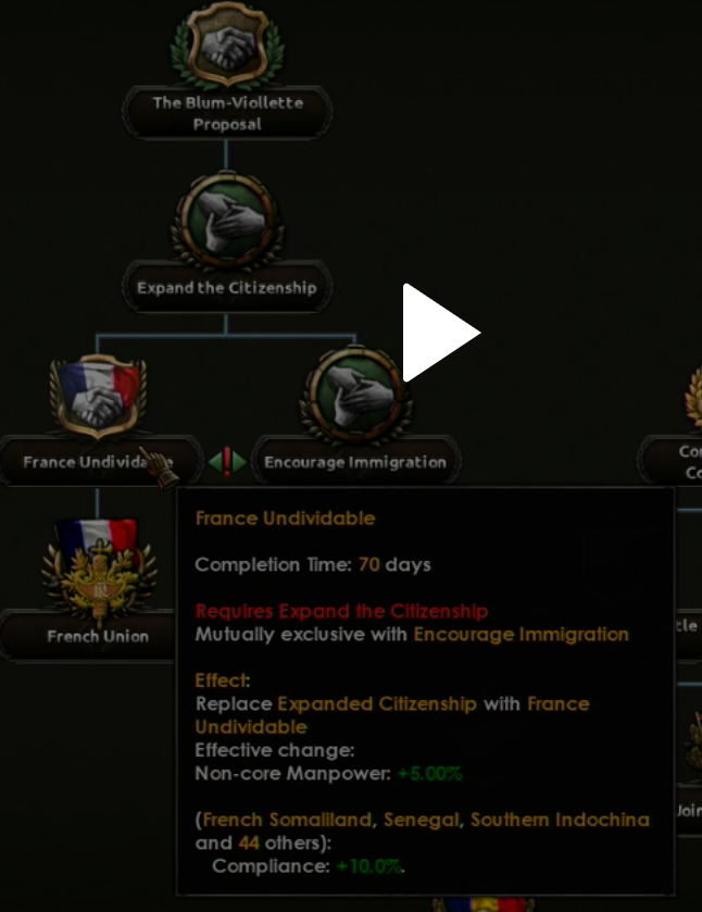 Thoughts on the new French focus tree after the stream | Paradox ...