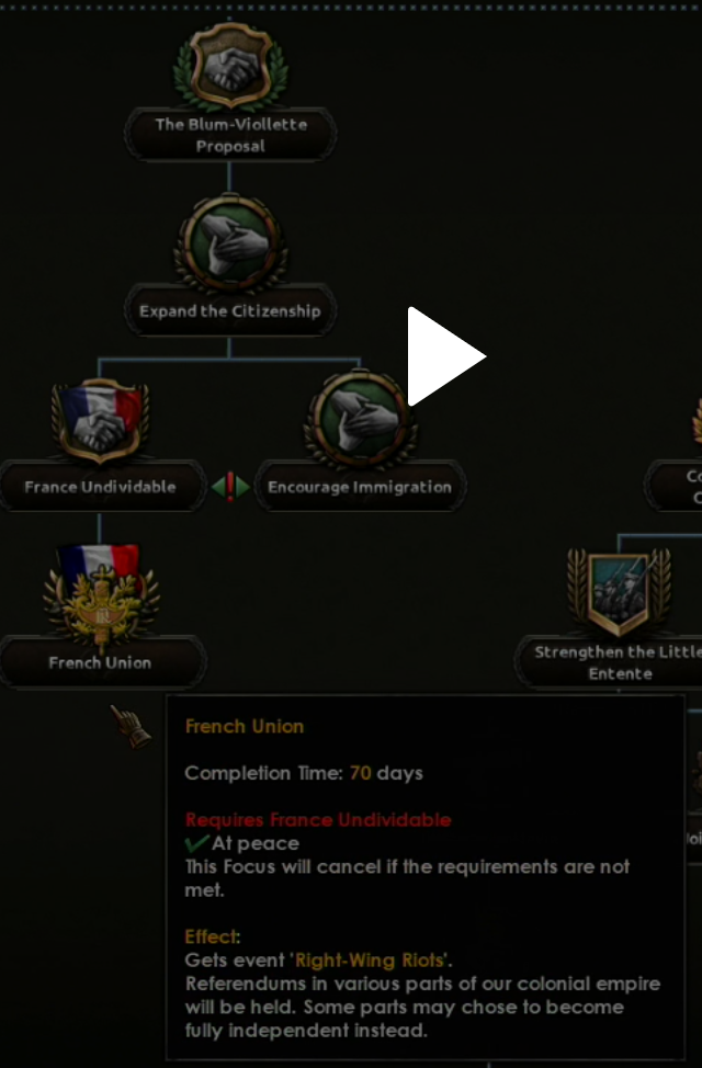 Thoughts on the new French focus tree after the stream | Paradox ...
