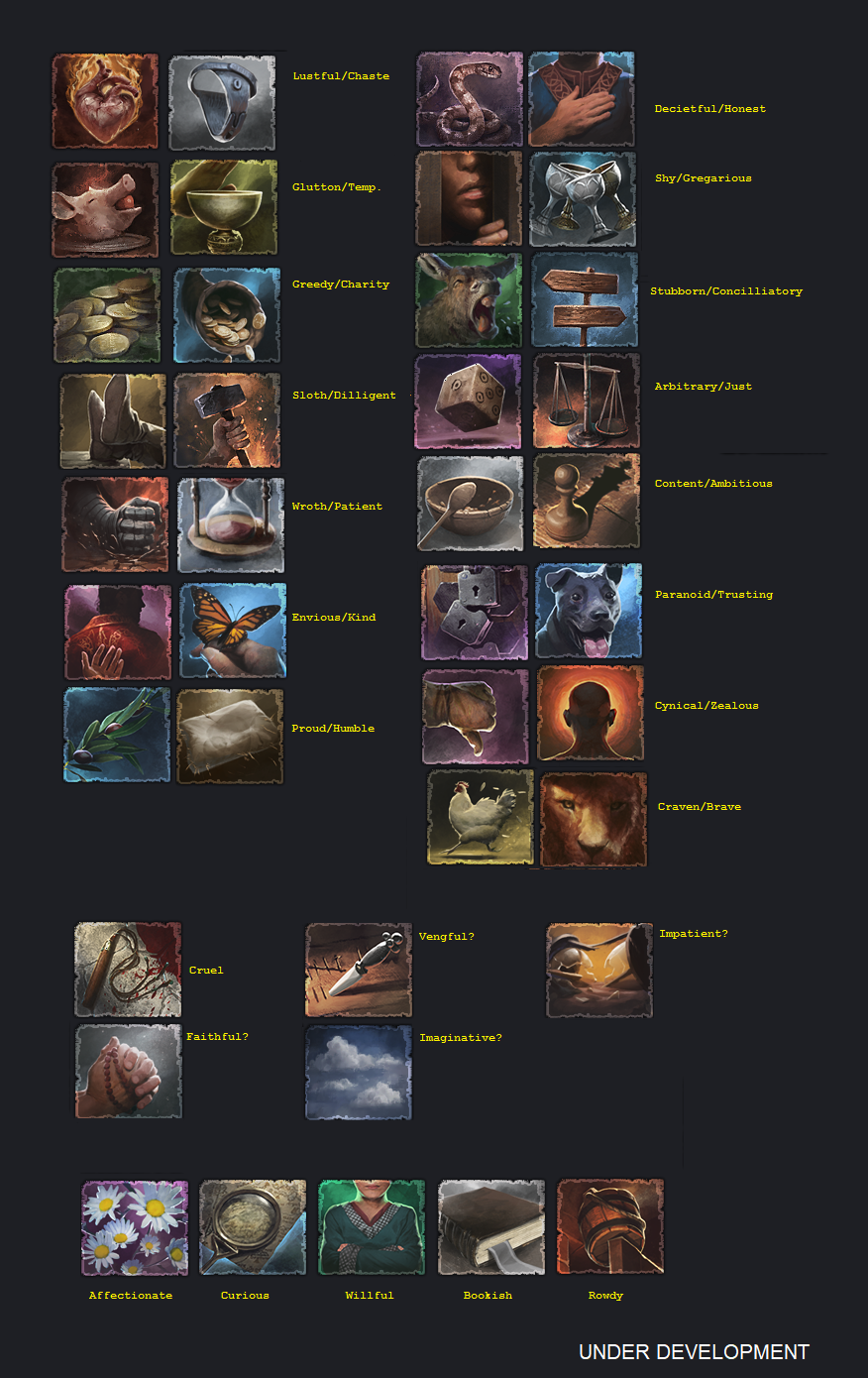 Personality Traits icons guessing game | Page 3 | Paradox Interactive ...